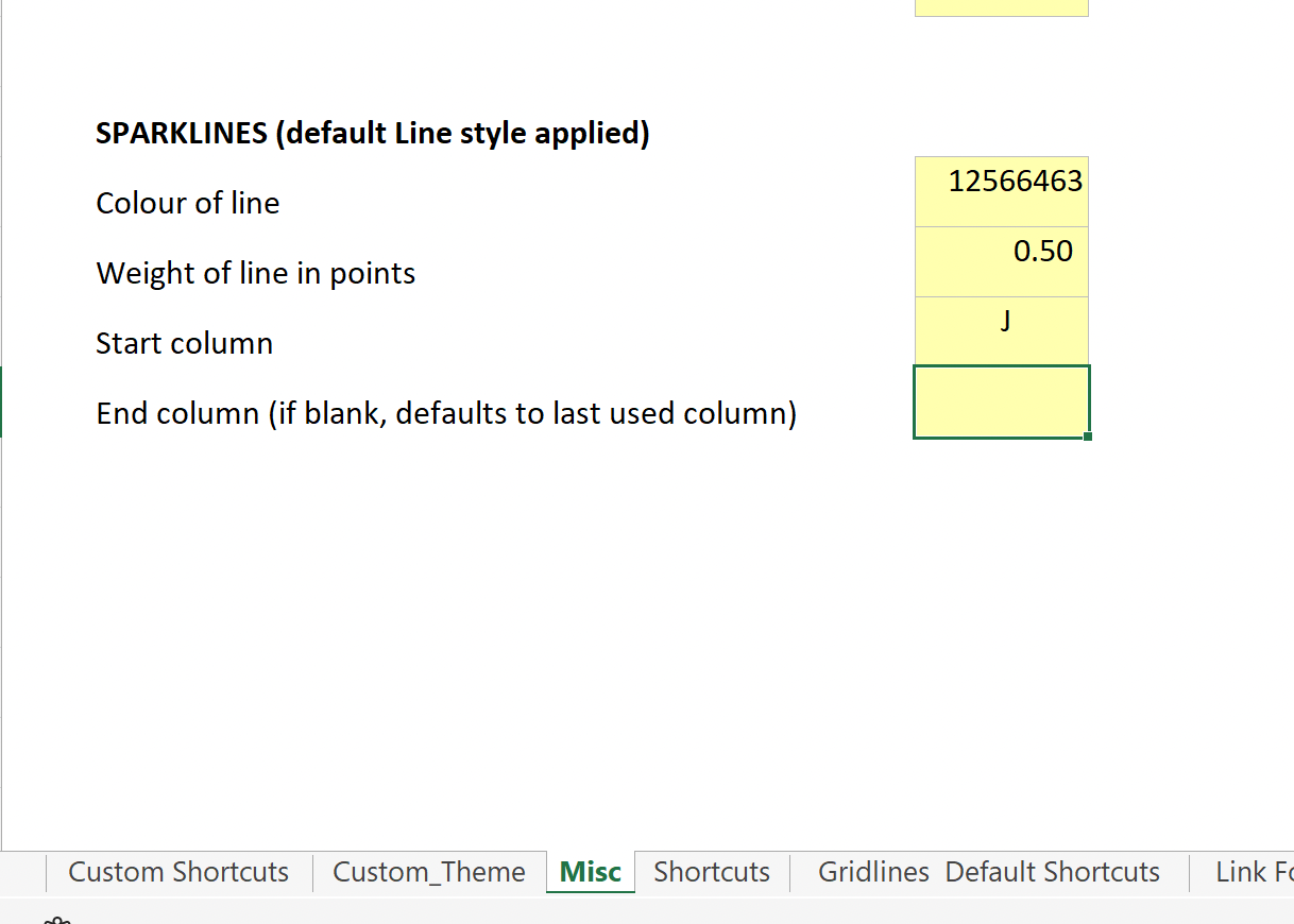 How to add a sparkline in Excel with a single keystroke