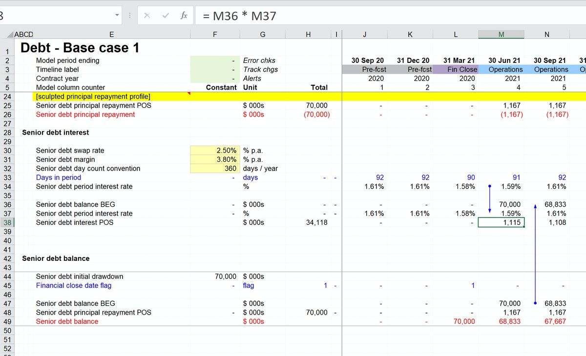 Debt modelling part 3: Modelling interest