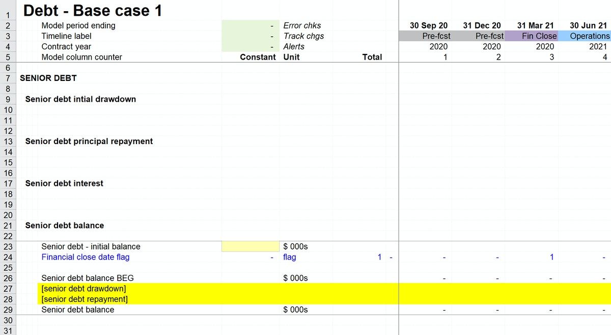 Debt modelling 1: balance and initial drawdown
