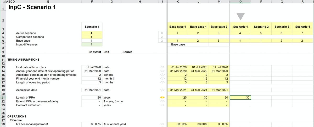 Managing inputs - part 1: Cases, scenarios & senstivities