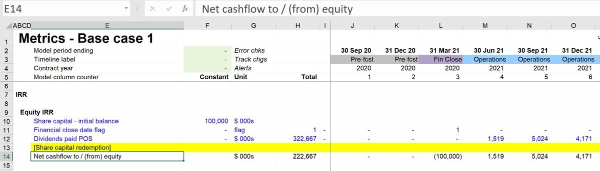 Modelling IRR - solution