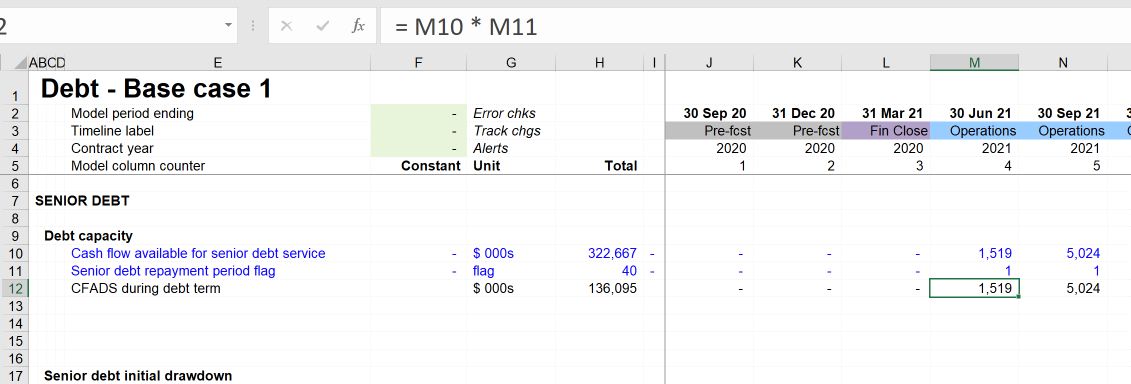 Debt Modelling Debt Sizing Debt Sculpting