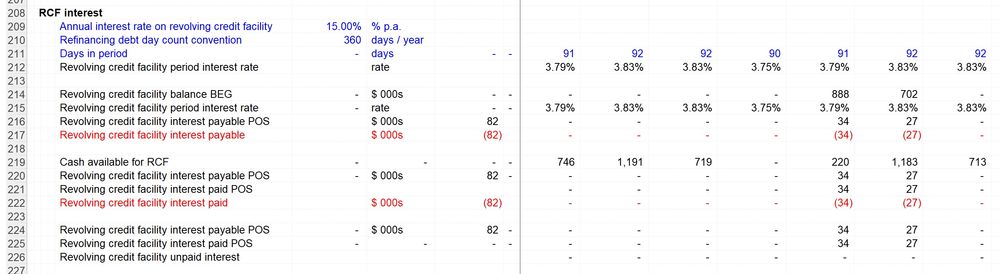 Revolving credit facility