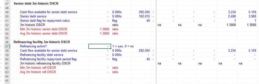 Modelling a refinancing - solution