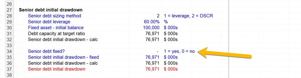 Revolving credit facility