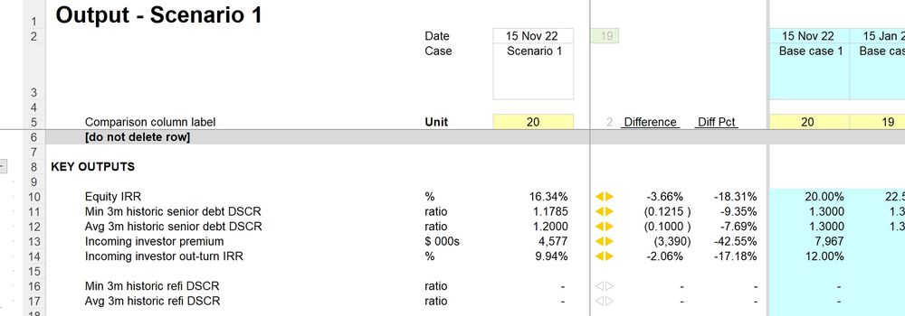 Revolving credit facility