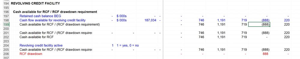 Revolving credit facility