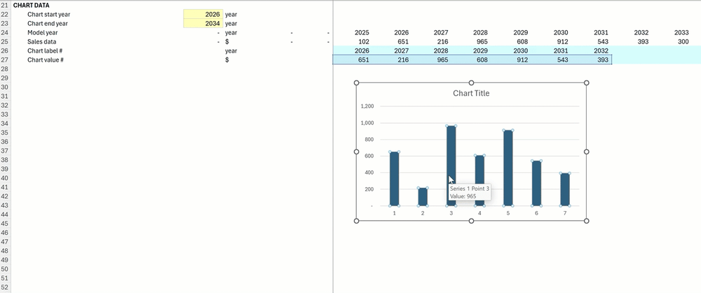 How To Create A Dynamic Chart In Excel Using Dynamic Arrays