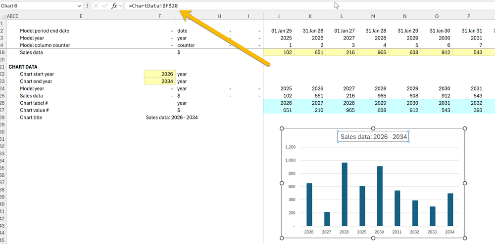How to create a dynamic chart in Excel using Dynamic Arrays