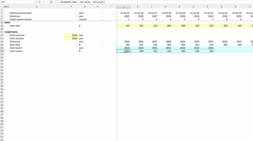 How to create a dynamic chart in Excel using Dynamic Arrays
