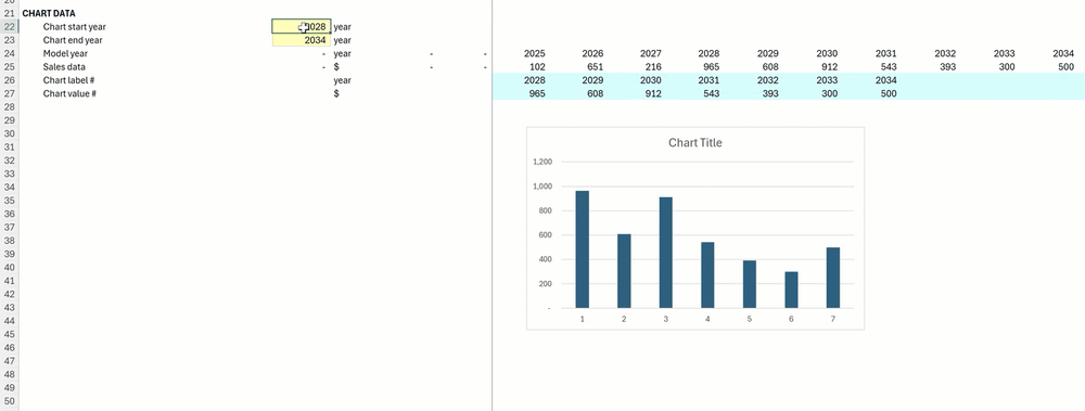 How To Create A Dynamic Chart In Excel Using Dynamic Arrays