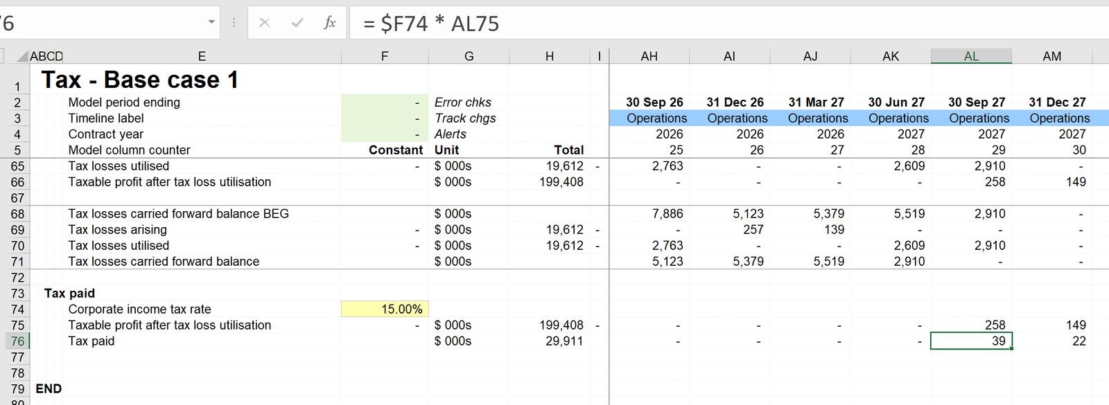 Modelling tax loss carry forward