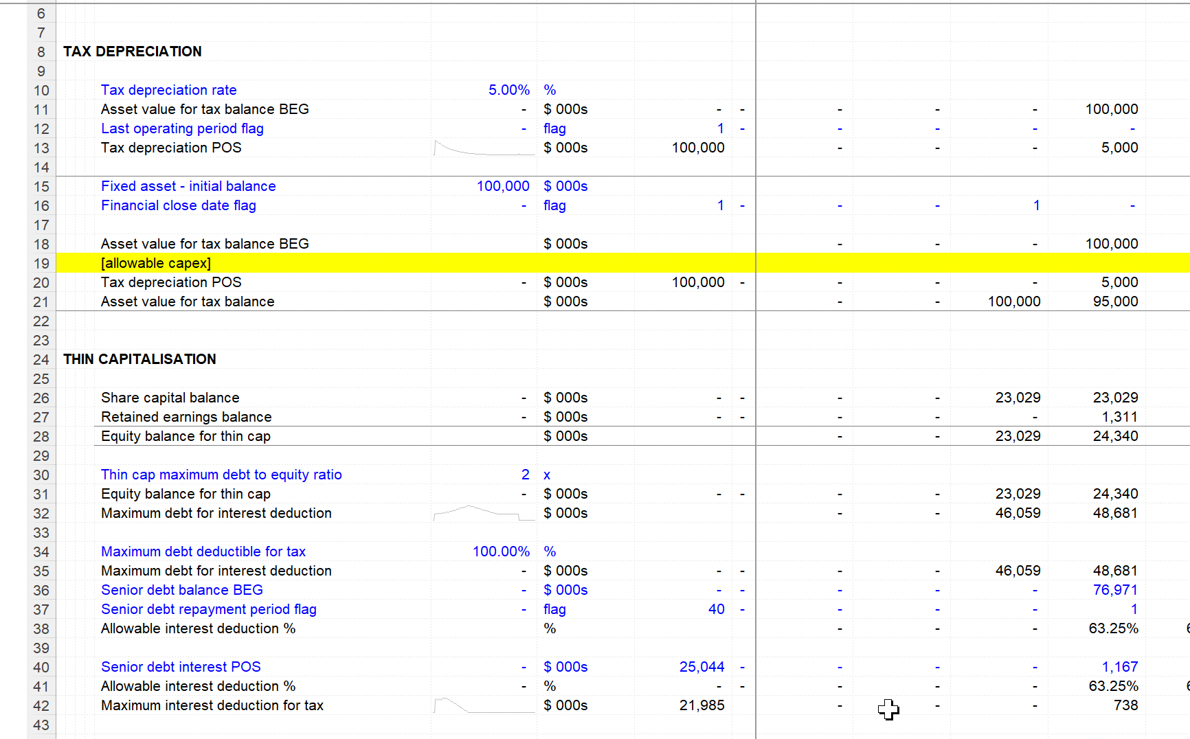 How To Add A Sparkline In Excel With A Single Keystroke