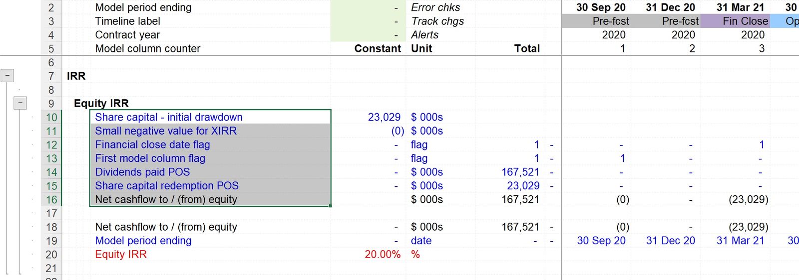 How to analyse model differences using variance reports