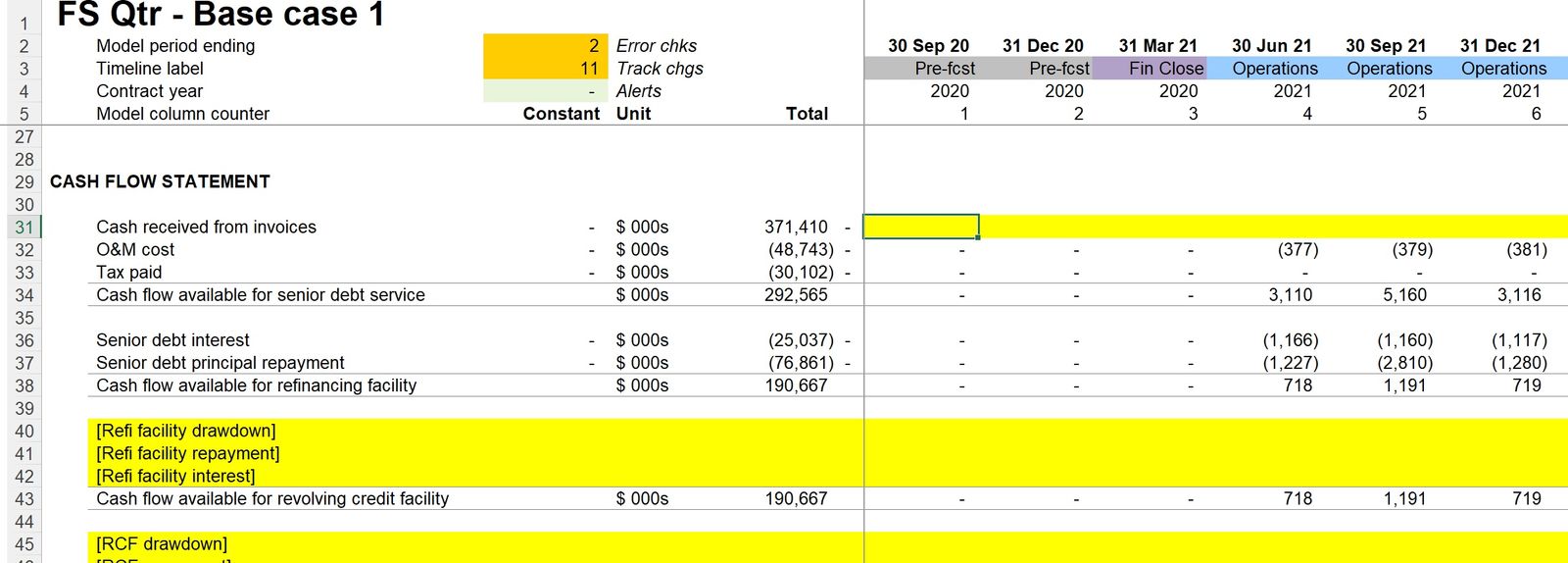 How to find a balance sheet error