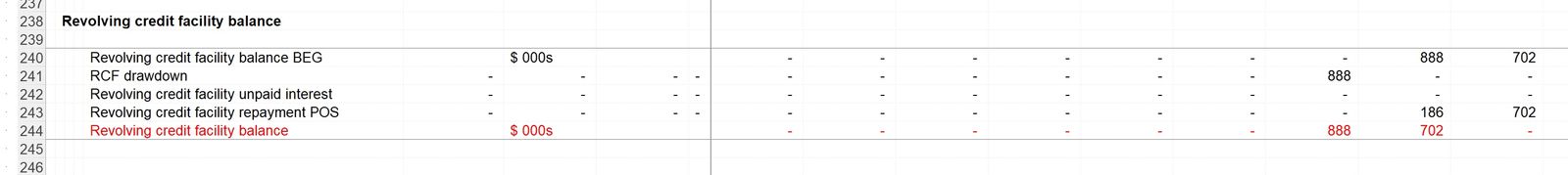 Revolving credit facility