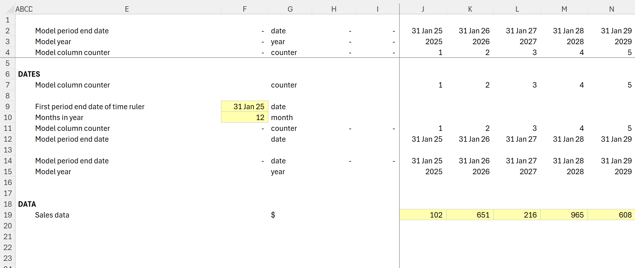 How to create a dynamic chart in Excel using Dynamic Arrays
