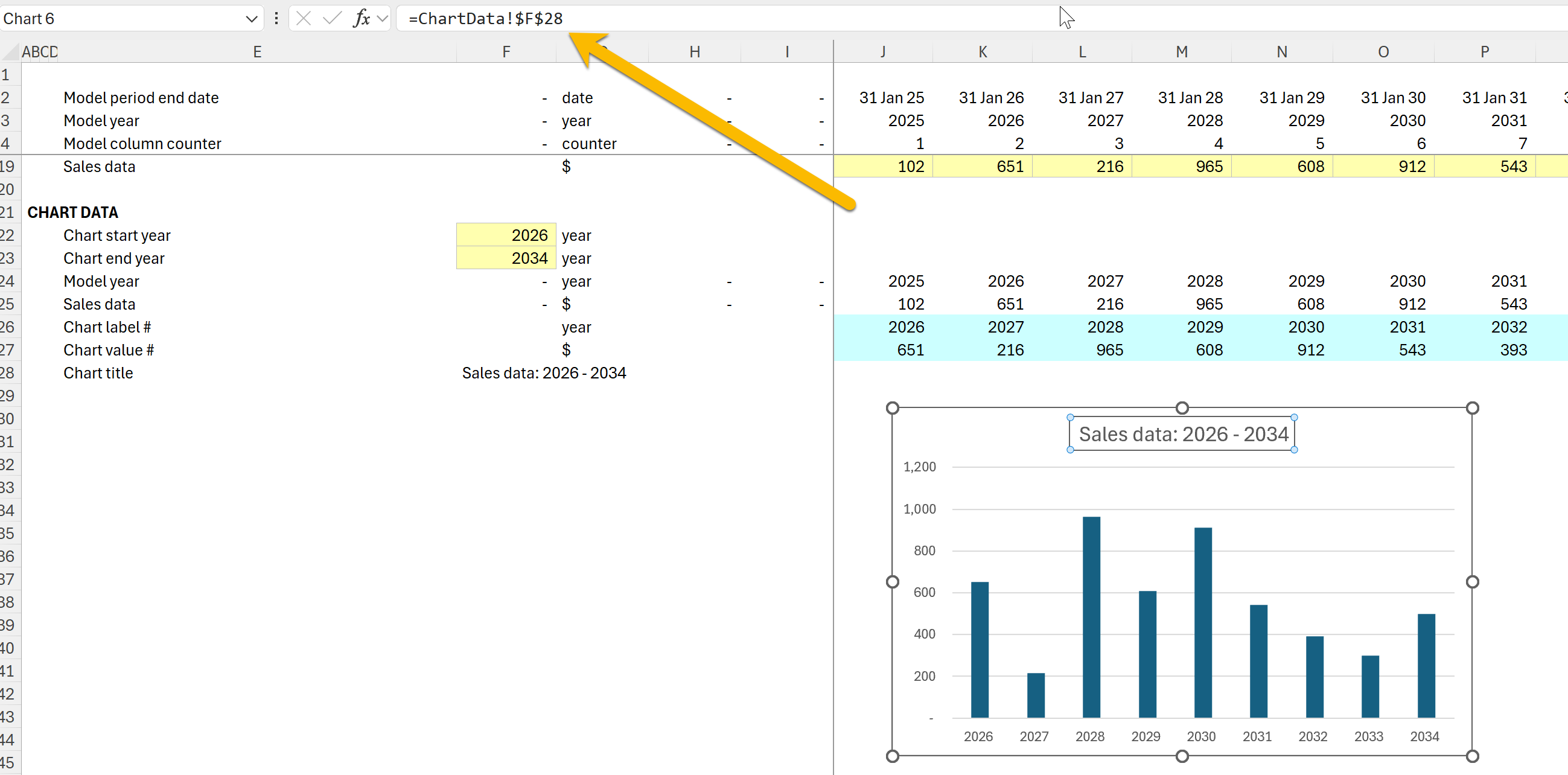How To Create A Dynamic Chart In Excel Using Dynamic Arrays