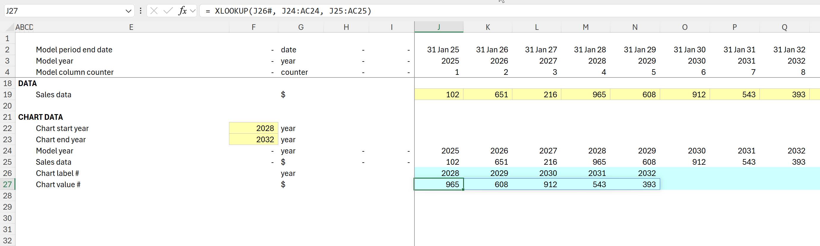 How to create a dynamic chart in Excel using Dynamic Arrays
