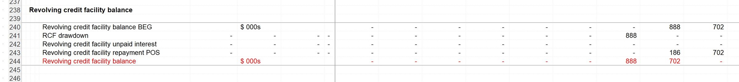 Revolving credit facility