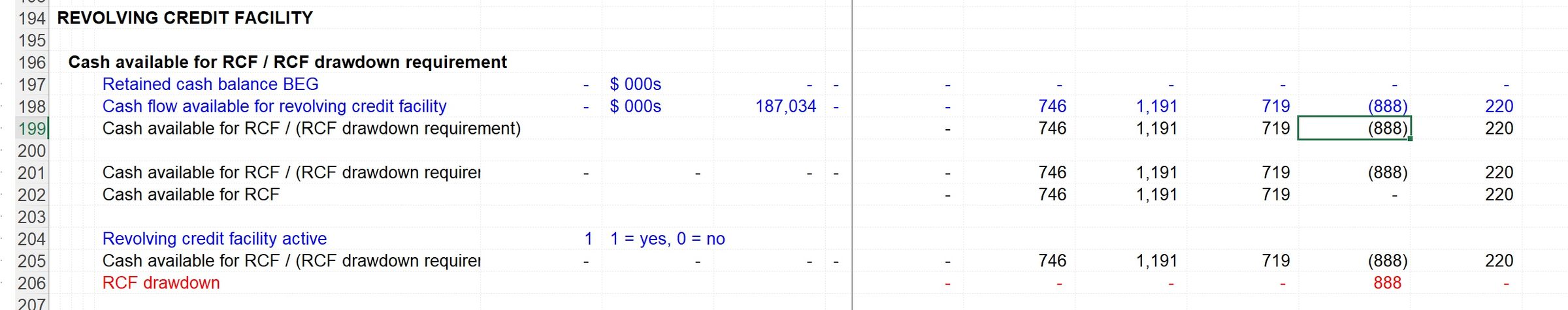 Revolving credit facility