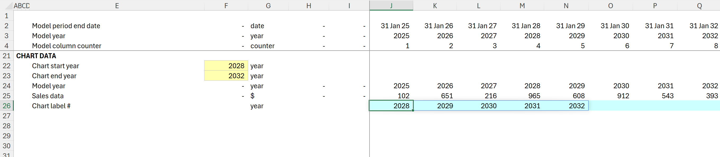 How To Create A Dynamic Chart In Excel Using Dynamic Arrays
