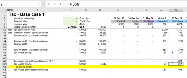 Modelling tax loss carry forward