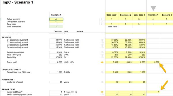 Revolving credit facility
