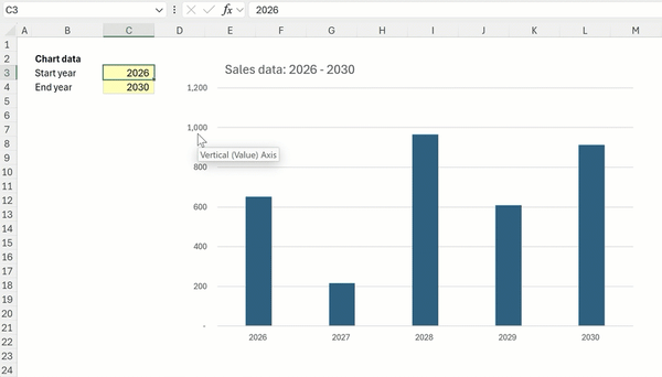 How To Create A Dynamic Chart In Excel Using Dynamic Arrays